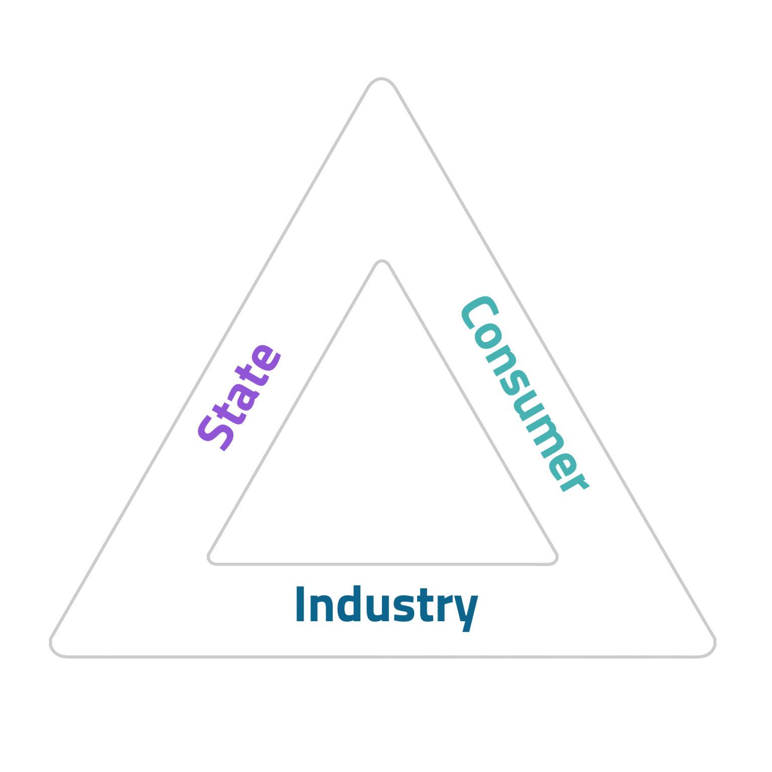 NTRA in Brief - National Telecom Regulatory Authority