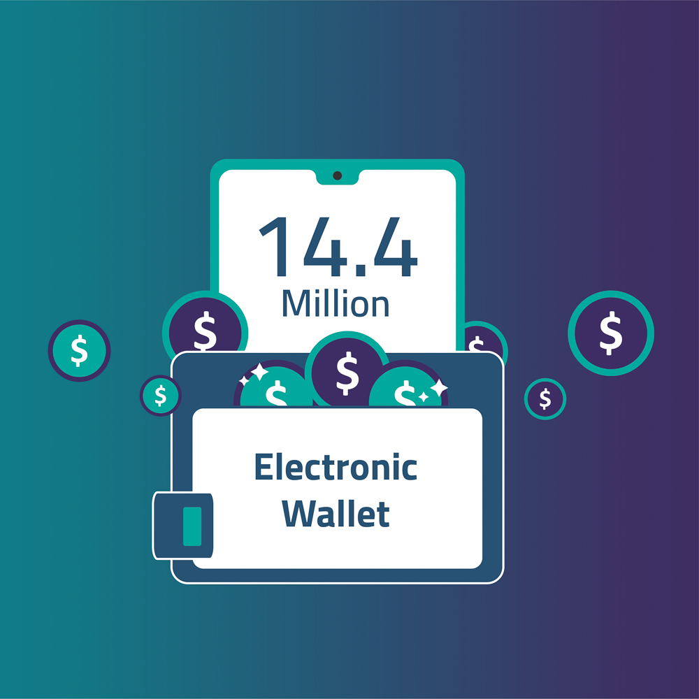 NTRA Issues its Second Report on the Indicators for Usage of E-wallets ...
